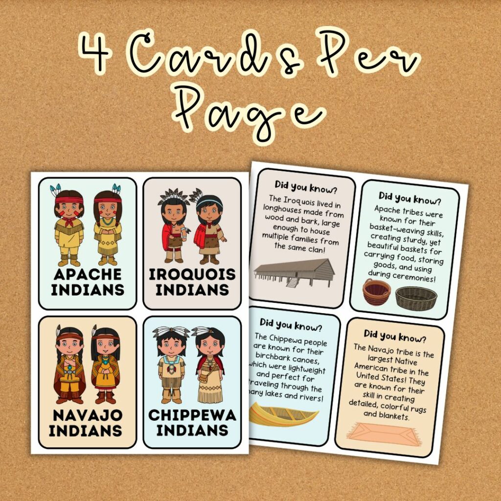 A Child's Journey Through Native Tribes Printable Flashcards | November ...