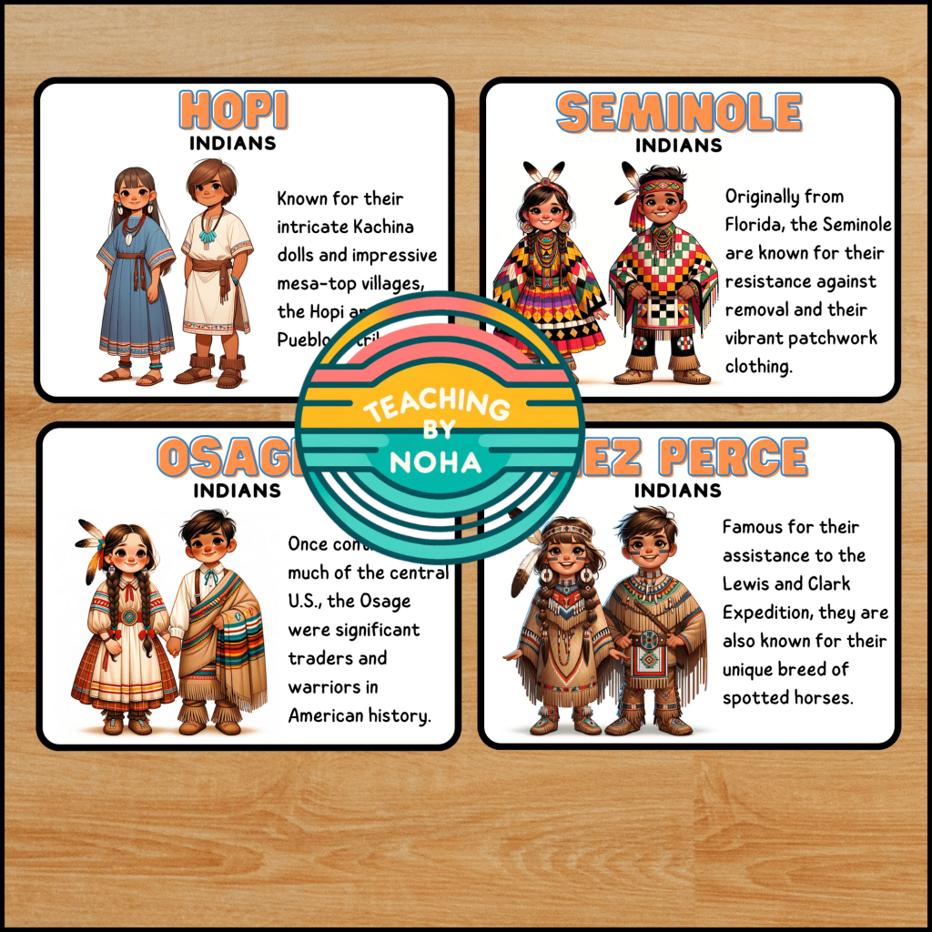 Native American Tribes Posters Set| Bulletin Board - Made By Teachers