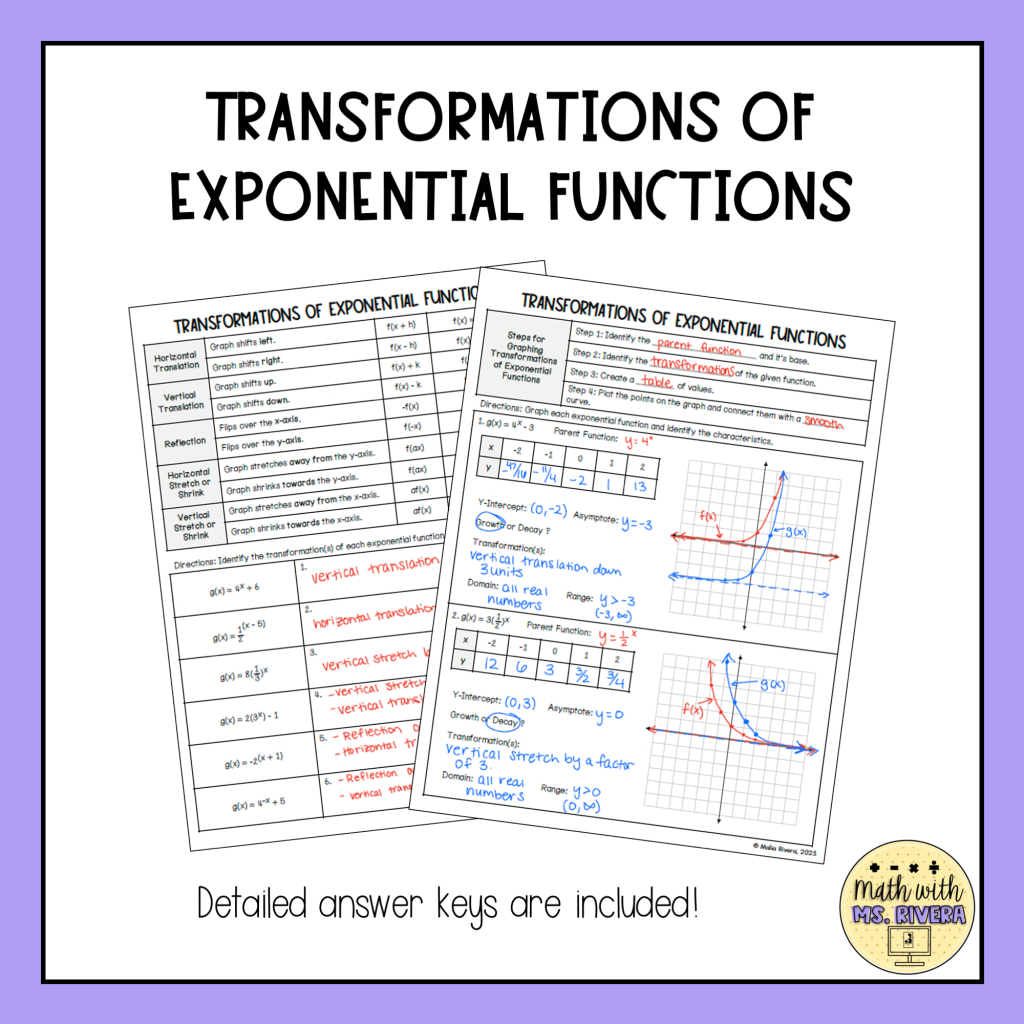 Transformations of Exponential Functions Guided Notes for Algebra 2 ...
