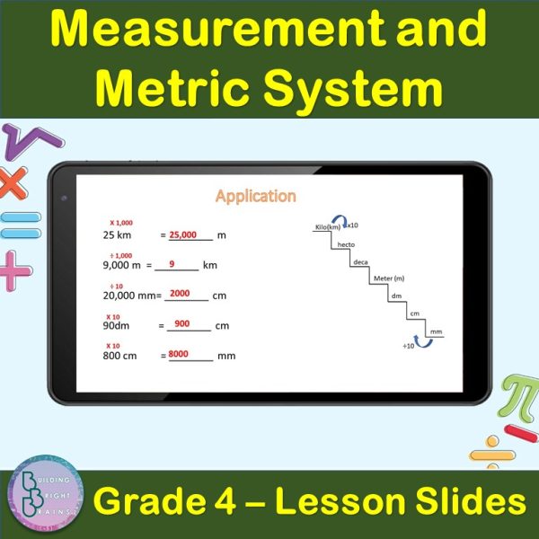 Measurement and Metric System | 4th Grade PowerPoint Lesson Slides ...