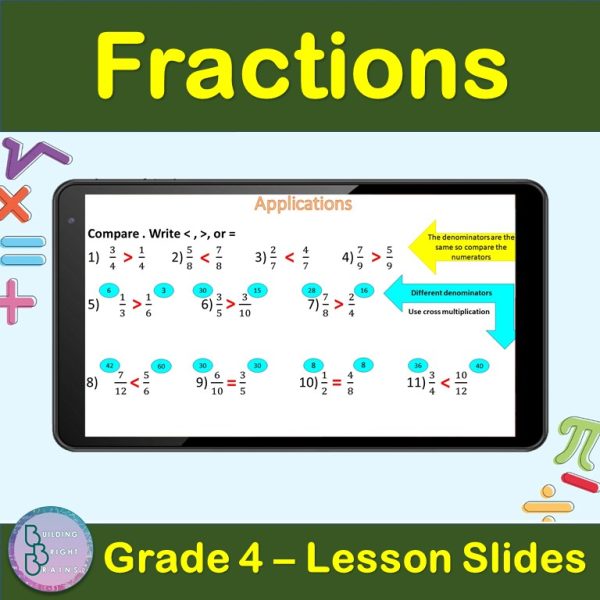 Fractions | 4th Grade PowerPoint Lesson Slides | Made By Teachers