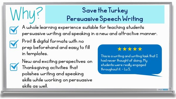 Save the Turkey Activity - Thanksgiving Persuasive Speech Writing ...