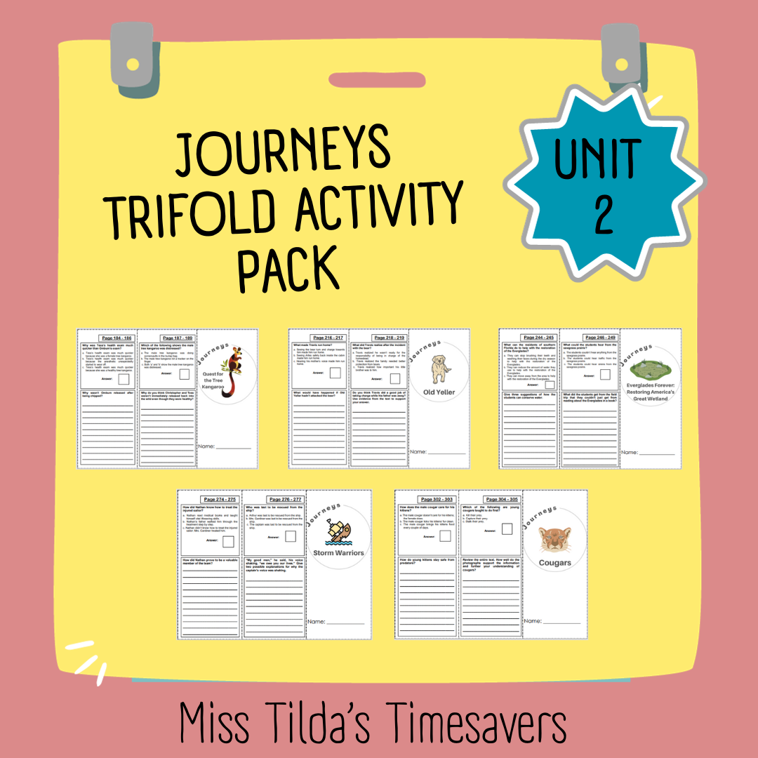 Granddaddy's Turn: A Journey to the Ballot Box - Grade 3 myView ...