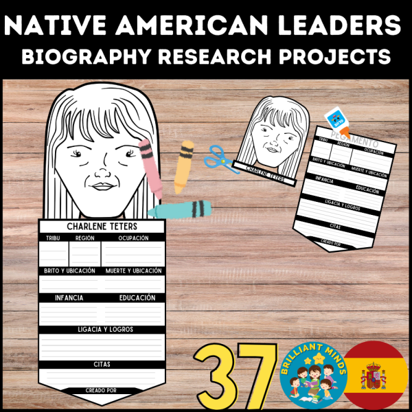 Native American Biography Research Templates Bundle, EDITABLE English ...