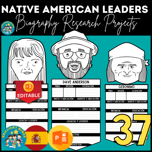 Native American Biography Research Templates Bundle, EDITABLE English ...