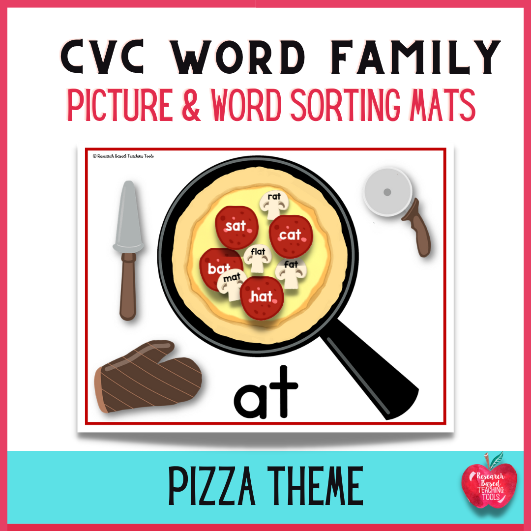 Letter Names and Sounds Cards | Multiple Intelligences and Visuals for ...