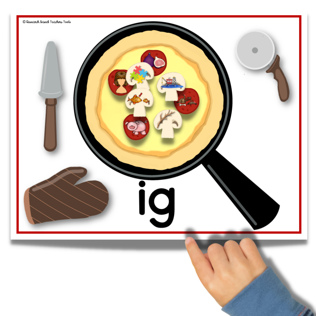 Pizza-Themed CVC Word Family Sorting Mats | Phonics, Reading ...