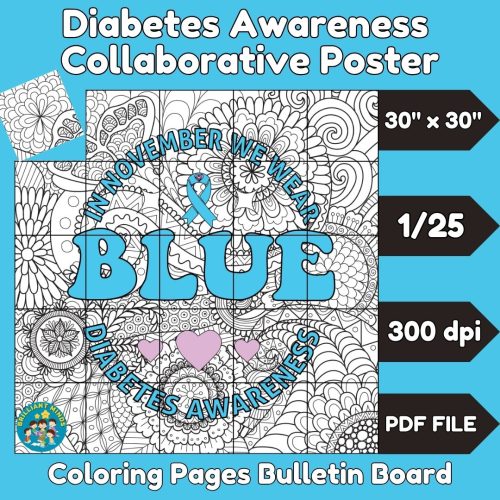 Diabetes Awareness Collaborative Poster for Supporting Diaetic Persons ...