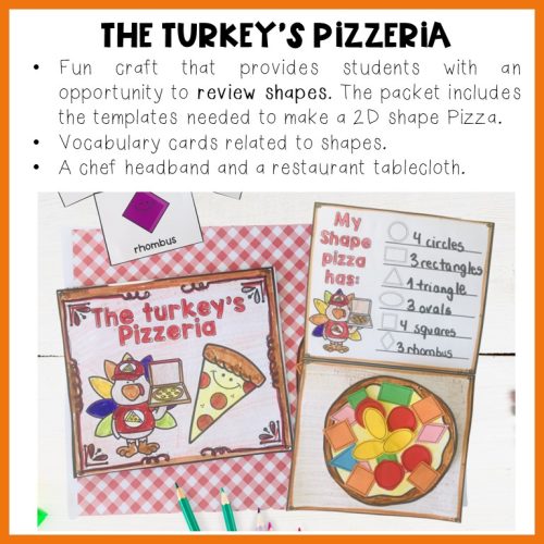 Thanksgiving Geometry Craft | Shapes Activity | Math craftivity - Made ...