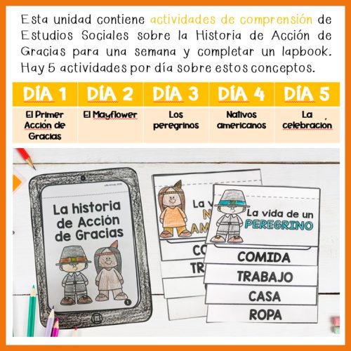 Thanksgiving Activities in Spanish | Día de Acción de Gracias - Made By ...