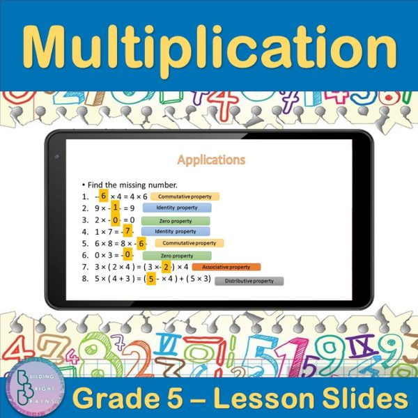 Multiplication | 5th Grade PowerPoint Lesson Slides - Made By Teachers