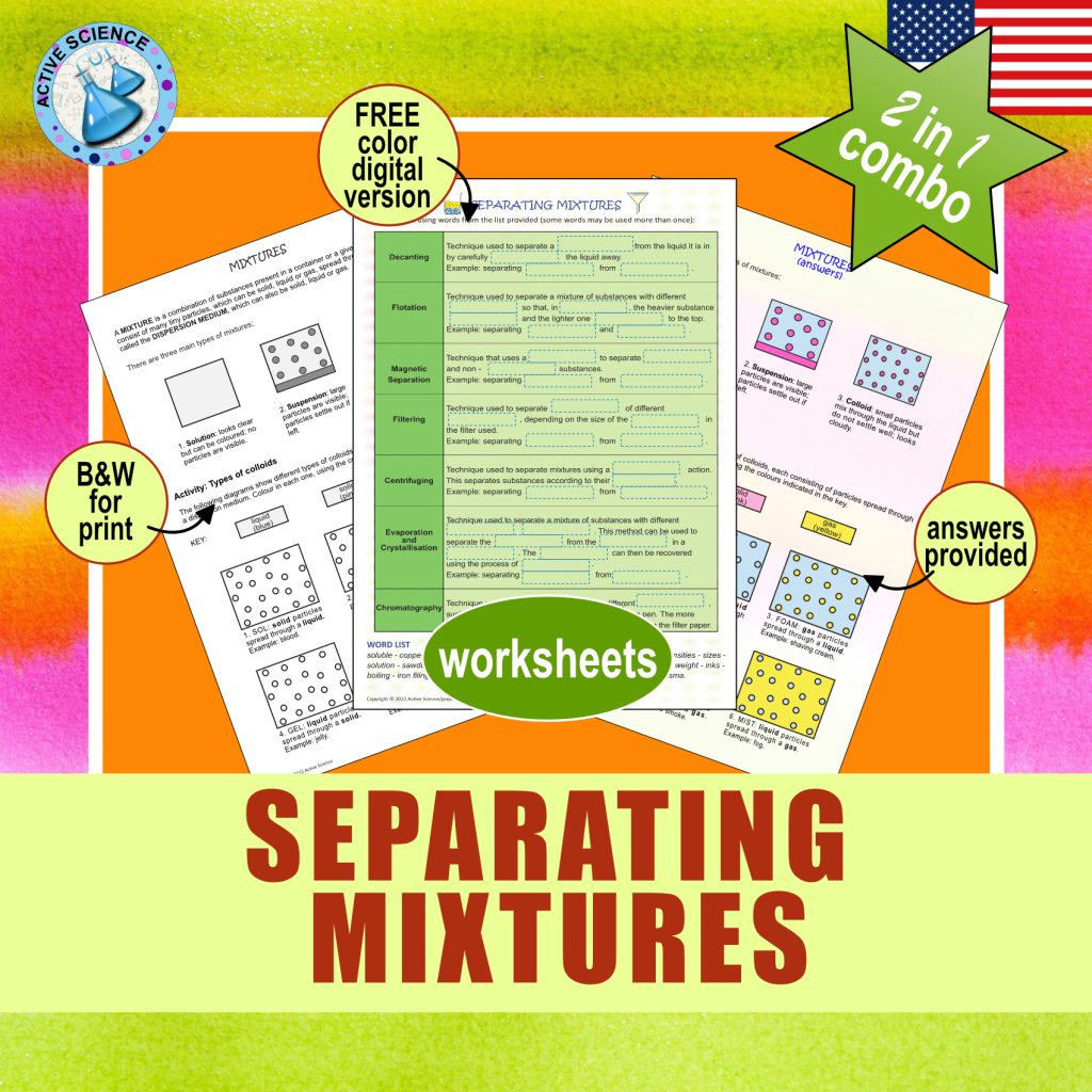 Separating Mixtures: Solutions, Suspensions, Colloids (US Edition ...