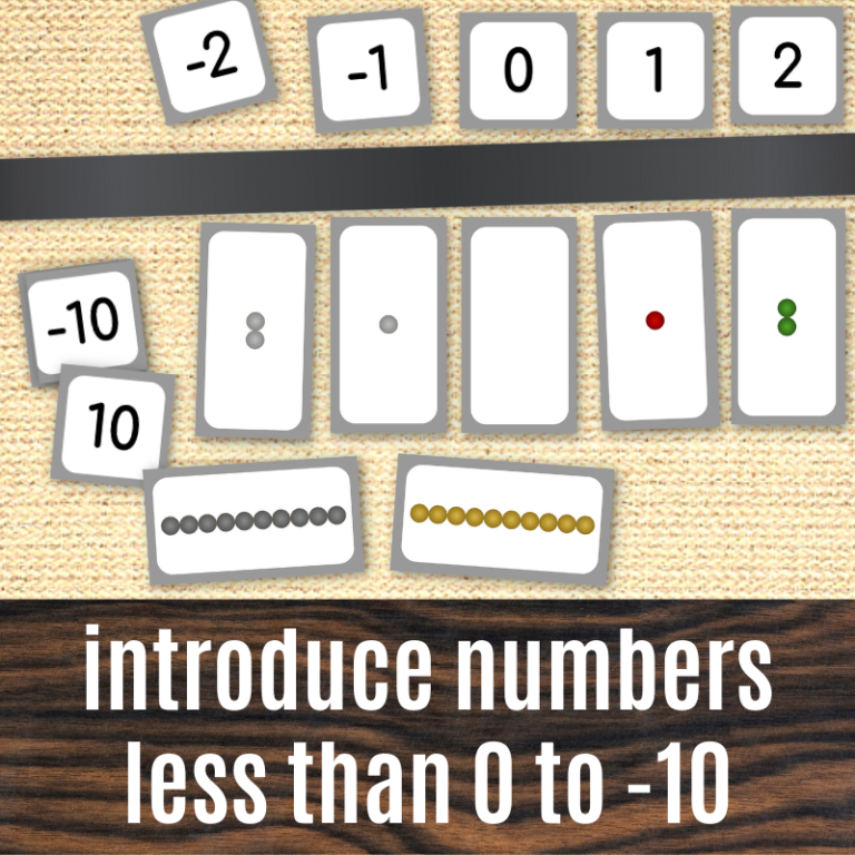 Montessori Integers on a Number Line - Montessori Signed Negative ...