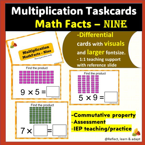 Multiplication Facts Nine - Adaptive Taskcards | Made By Teachers