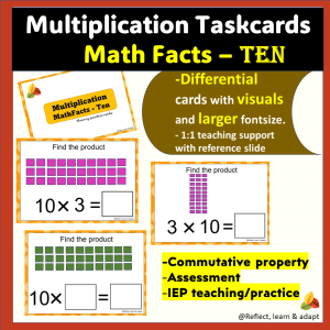 Multiplication Facts Ten- Adaptive Taskcards | Made By Teachers