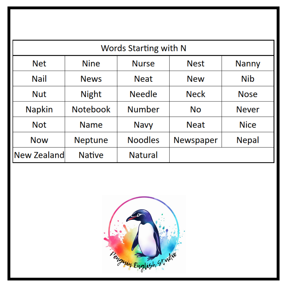 MP3 Audio Clip - Words Starting With N | A to Z Audio | Made By Teachers