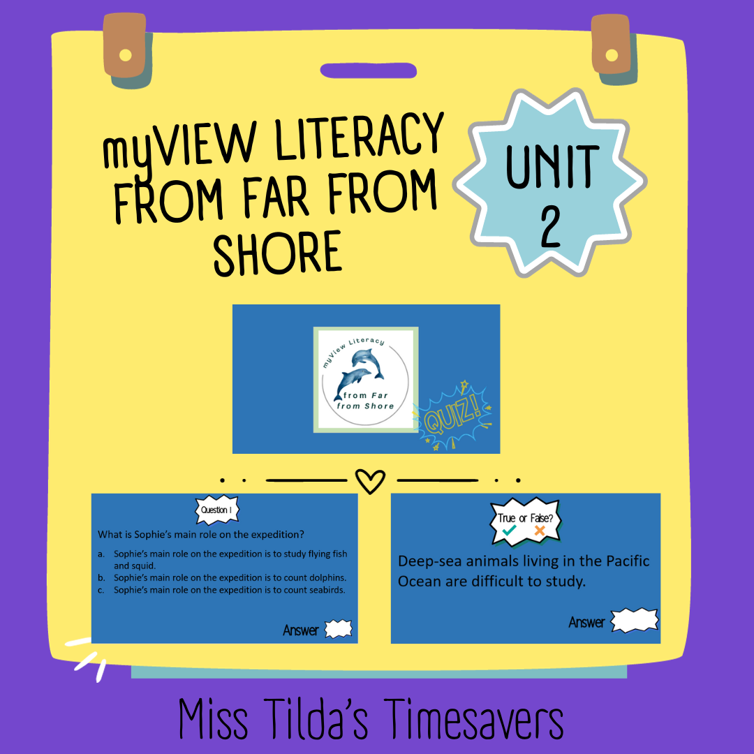 Rediscovering Our Spanish Beginnings - Grade 4 Wonders | Made By Teachers