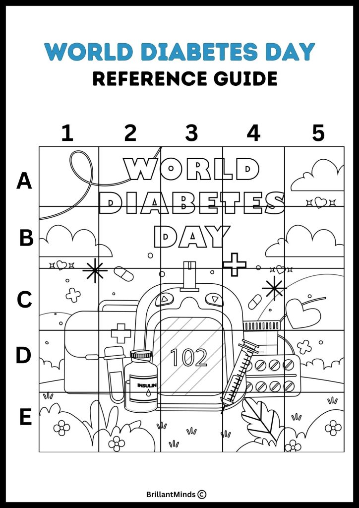 Diabetes Awareness Collaborative Poster for Supporting Diaetic Persons ...