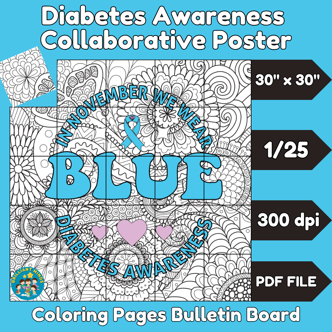World Diabetes Day - Diabetes Awareness Collaborative BUNDLE Poster ...