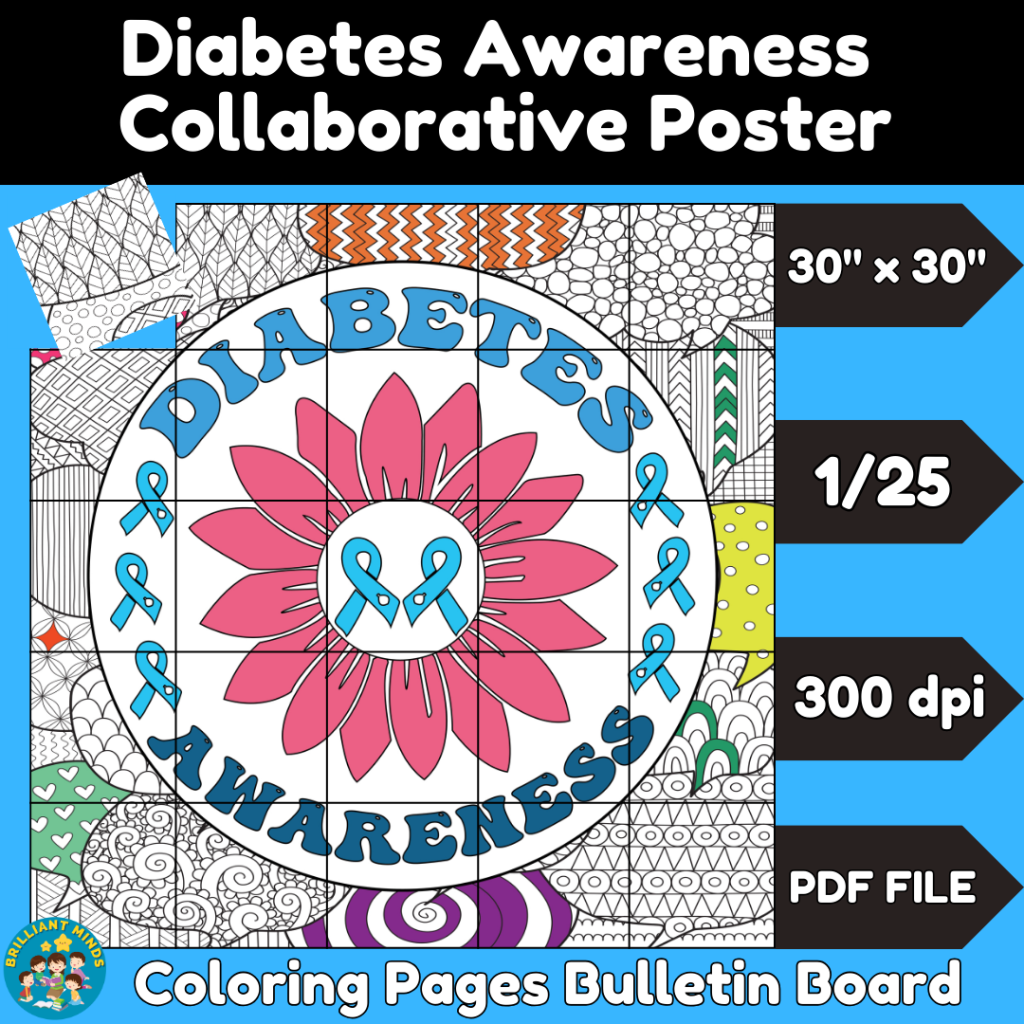 World Diabetes Day - Diabetes Awareness Collaborative BUNDLE Poster ...