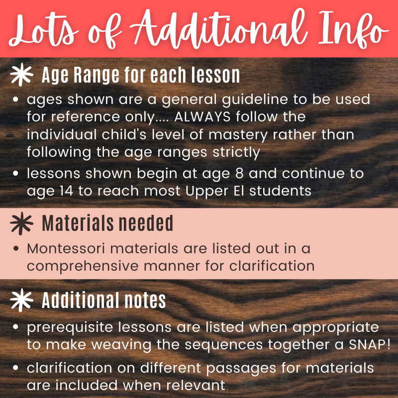 Montessori Math Scope and Sequence Curriculum for Upper Elementary ...