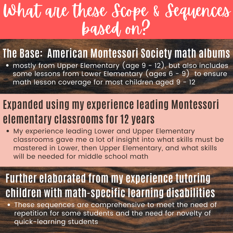 Montessori Math Scope and Sequence Curriculum for Upper Elementary ...