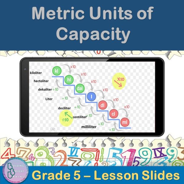 Metric Units of Capacity | 5th Grade PowerPoint Lesson Slides | Made By ...
