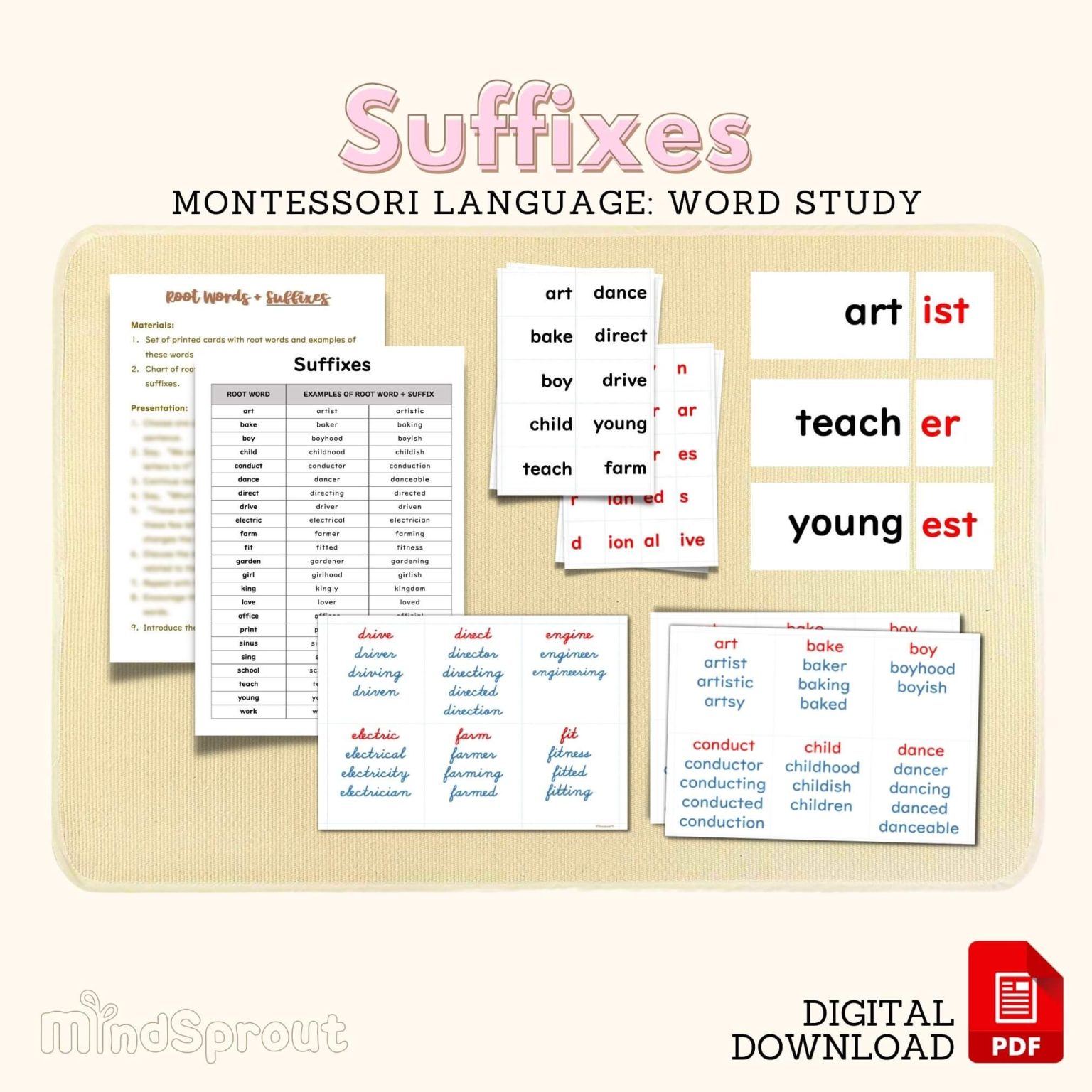 Montessori SUFFIXES Word Study in PRINT, Montessori Language Reading ...
