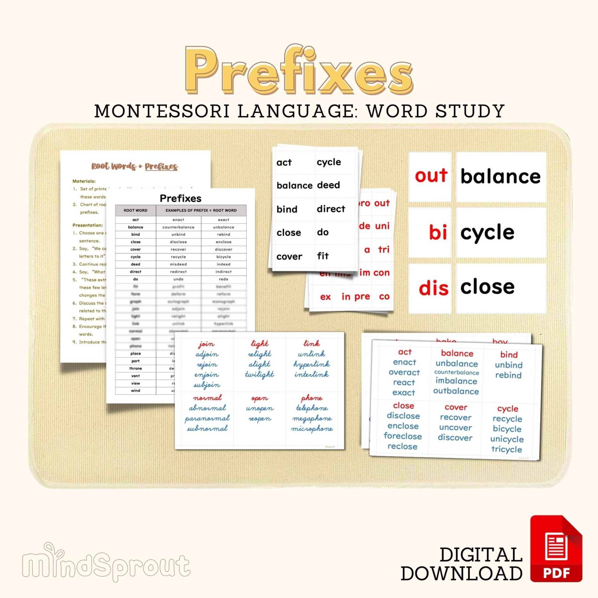 Montessori PREFIXES Word Study in PRINT, Montessori Language Reading ...