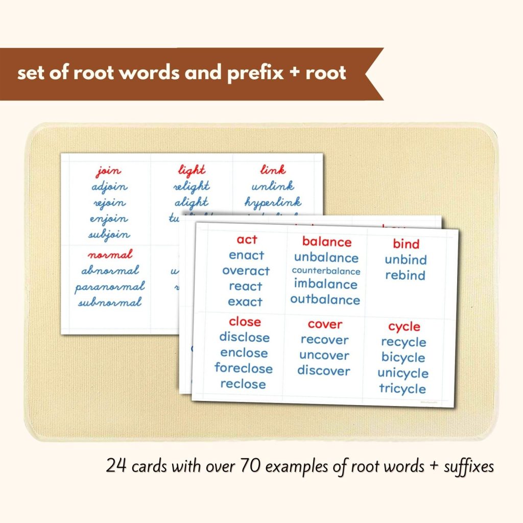 Montessori PREFIXES Word Study in PRINT, Montessori Language Reading ...