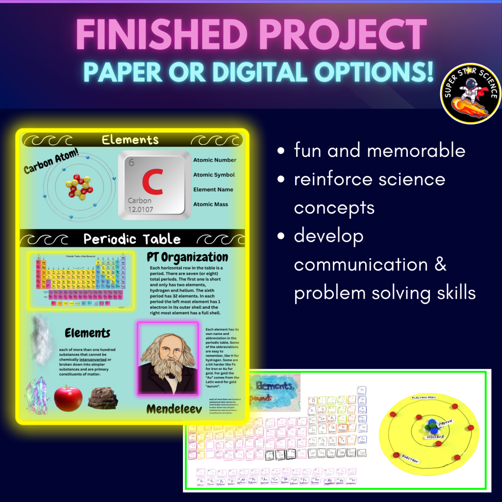 Elements & Periodic Table Project One Pager Activity FUN STEM Chemistry ...