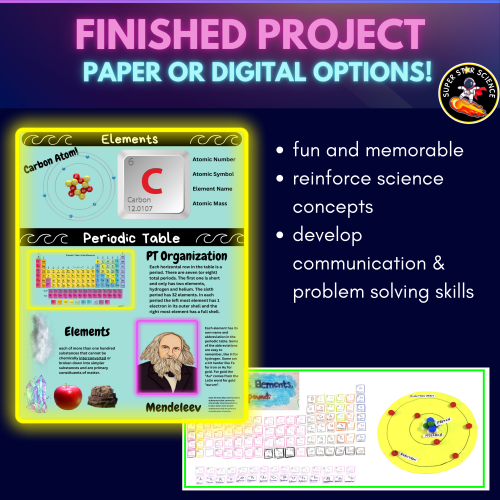 Elements & Periodic Table Project One Pager Activity FUN STEM Chemistry ...