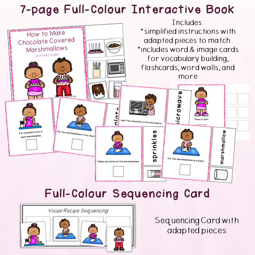 Chocolate Covered Marshmallows Visual Recipe Adapated Books and ...