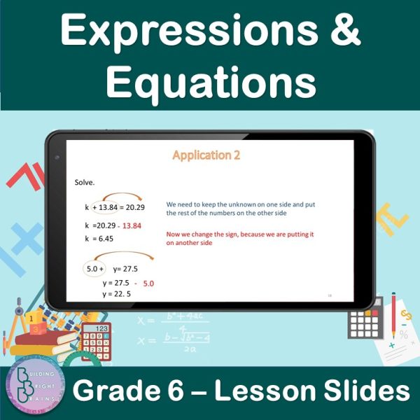 Expressions and Equations | 6th Grade PowerPoint Lesson Slides | Made ...