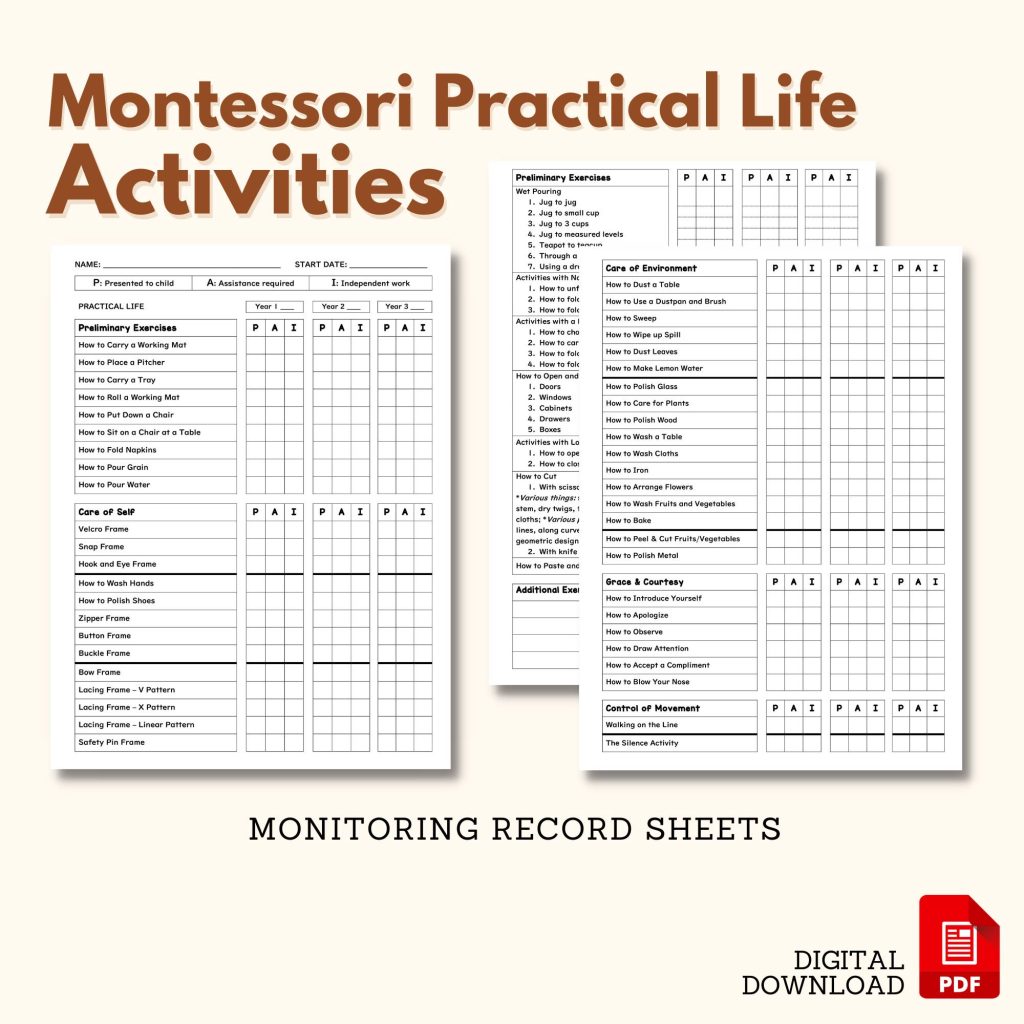 Montessori PRACTICAL LIFE Activities Monitoring Record Sheet Scope ...