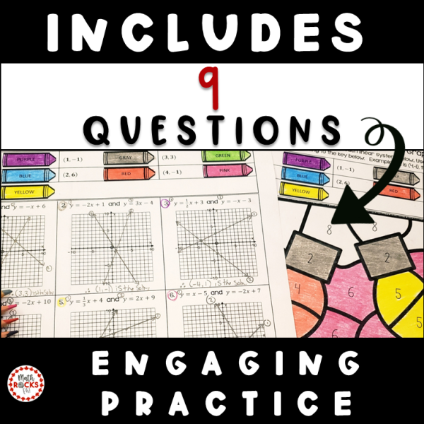 Christmas Solve Linear System By Graphing Coloring Math Activity 9th ...