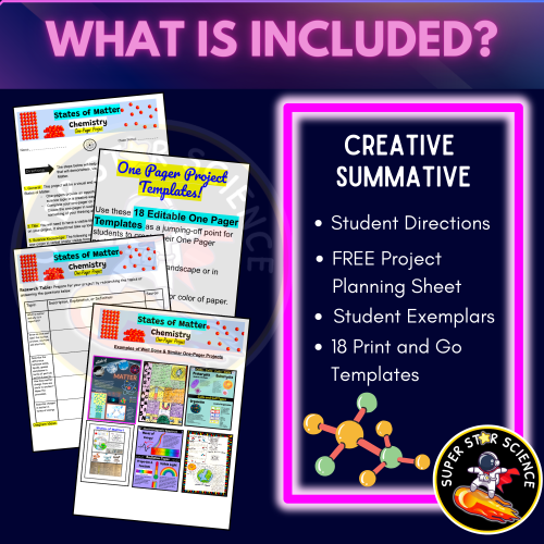 States of Matter Chemistry Project FUN STEM One Pager Activity NGSS MYP ...