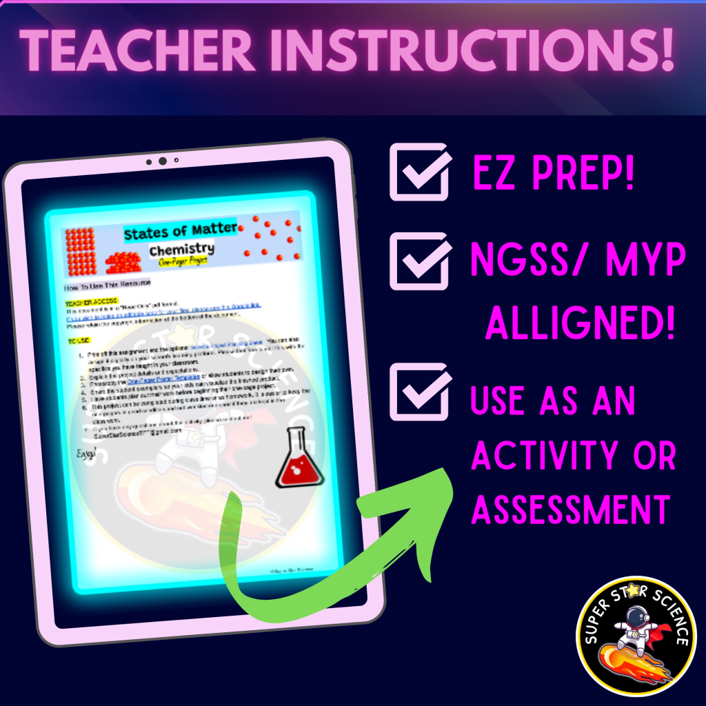 States of Matter Chemistry Project FUN STEM One Pager Activity NGSS MYP ...
