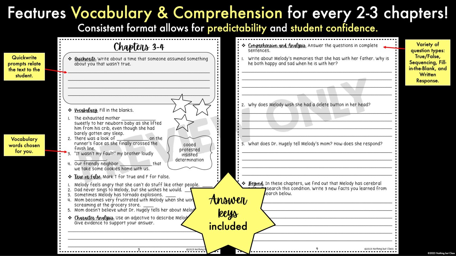 Out of My Mind Novel Study Unit - Made By Teachers