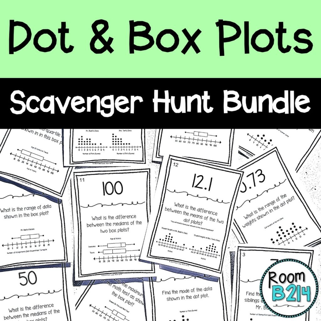 Dot and Box Plots Scavenger Hunt BUNDLE TEKS 7.12A - Made By Teachers