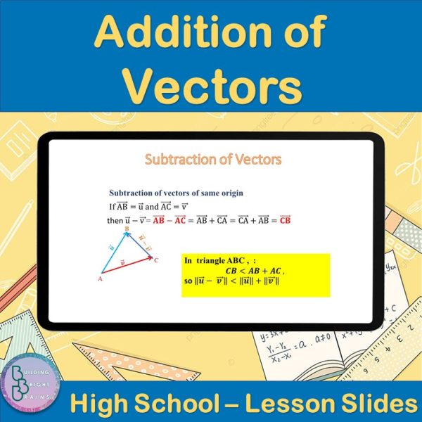 Addition of Vectors | High School Math PowerPoint Lesson Slides - Made ...