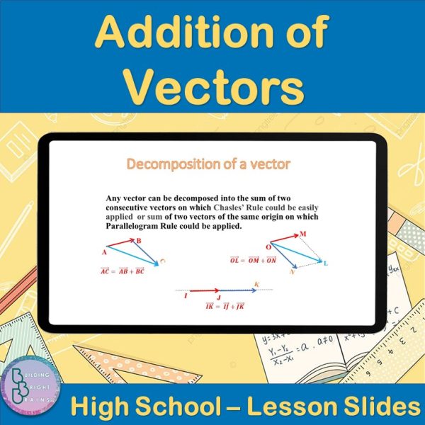 Addition of Vectors | High School Math PowerPoint Lesson Slides - Made ...