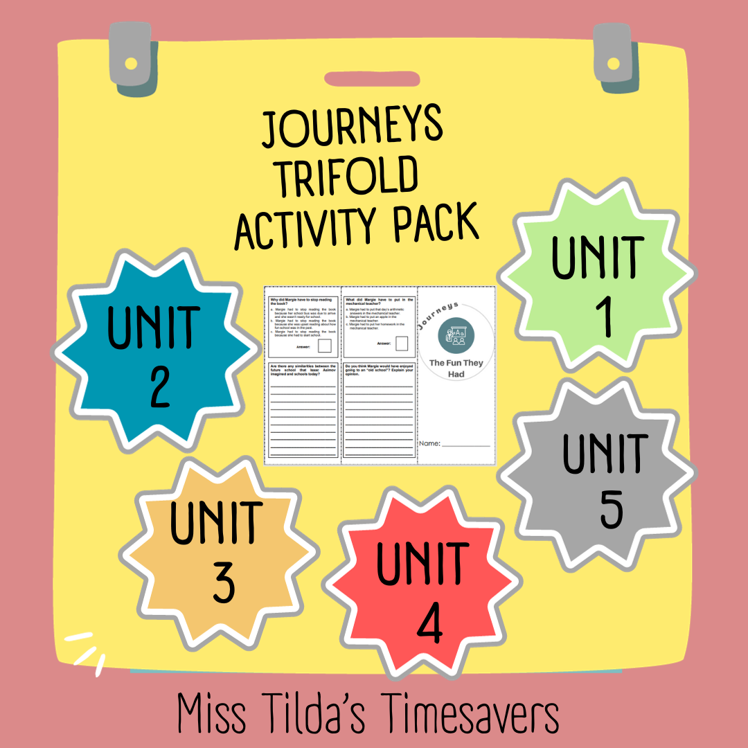 Energy Island - Grade 3 HMH into Reading | Made By Teachers