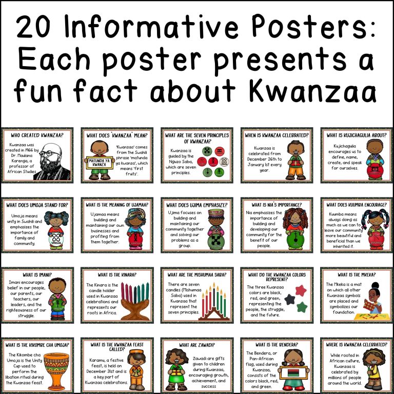 Kwanzaa Bulletin Board Set - 20 Educational Posters - Kwanzaa ...