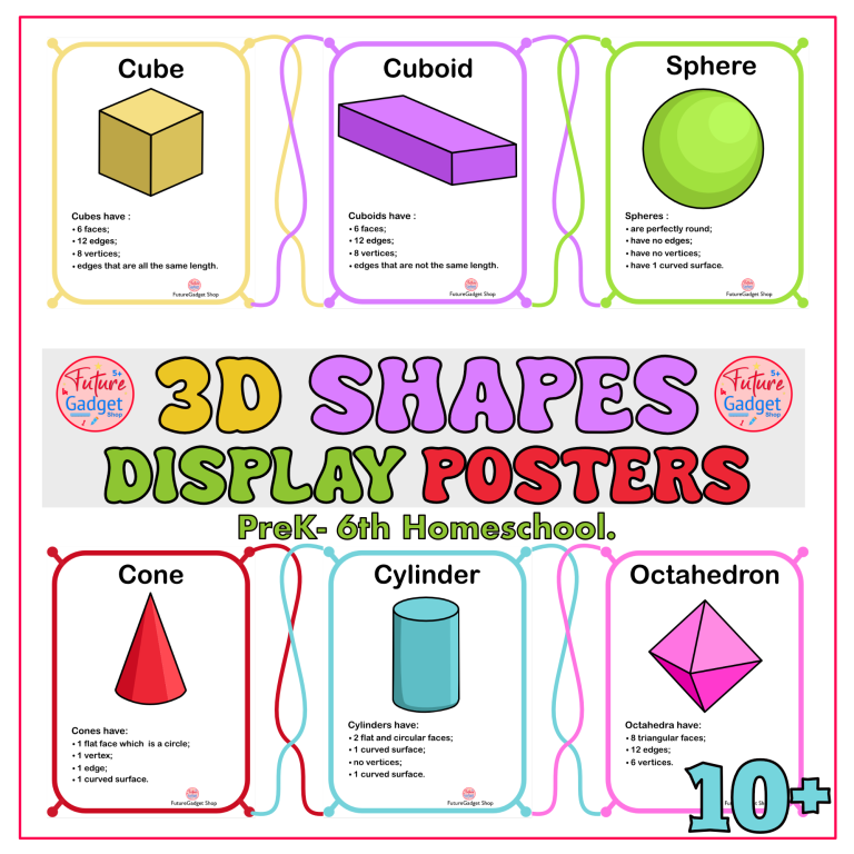 2D and 3D Shapes Posters Classroom Decor Display in Soft Neutrals ...