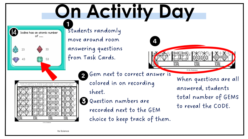 Periodic Table Task Cards - Scavenger Hunt - Break Out - Game Activity ...