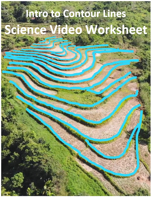 Intro to Ecosystems. Video sheet, Google Forms, Canvas, Easel & more ...