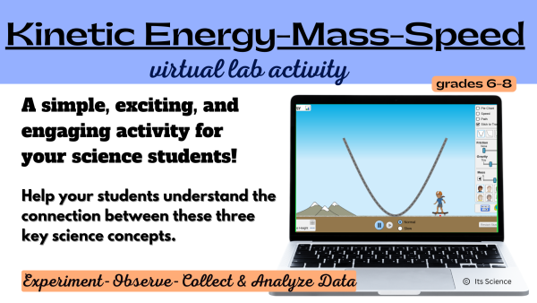 Kinetic Energy - Mass - Speed Virtual Lab Activity - Made By Teachers
