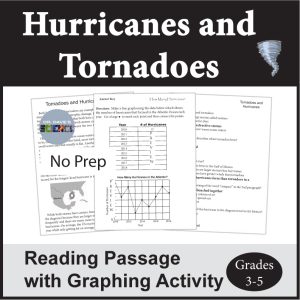Hurricanes and Tornadoes Weather Reading Comprehension Graphing ...