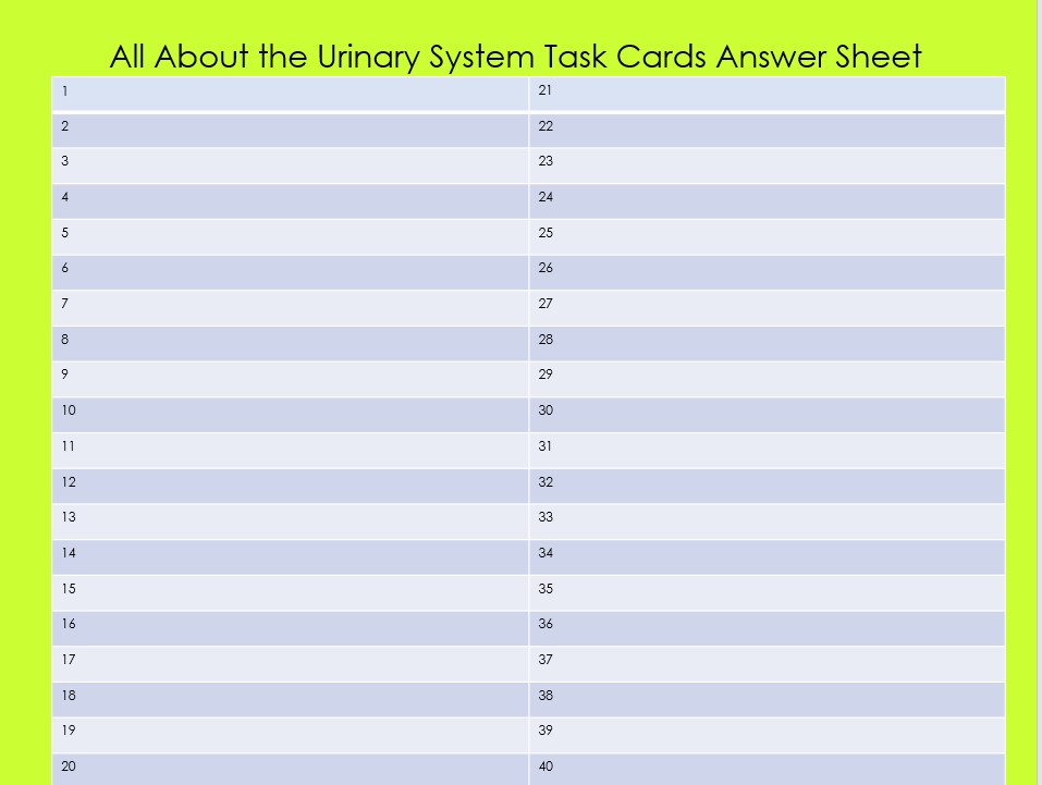 All About the Urinary System Task Cards (Anatomy and Physiology) | Made ...